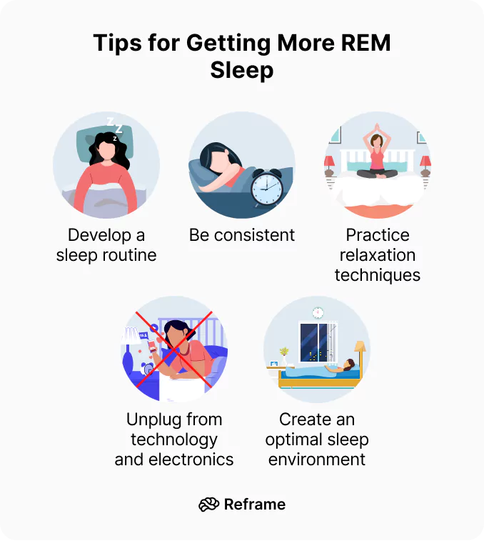 Here's What Alcohol Does to Your Dreams | Reframe App