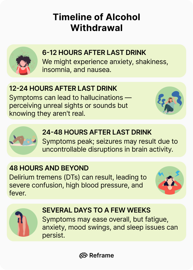 How To Survive Alcohol Withdrawal? What Are The Stages?