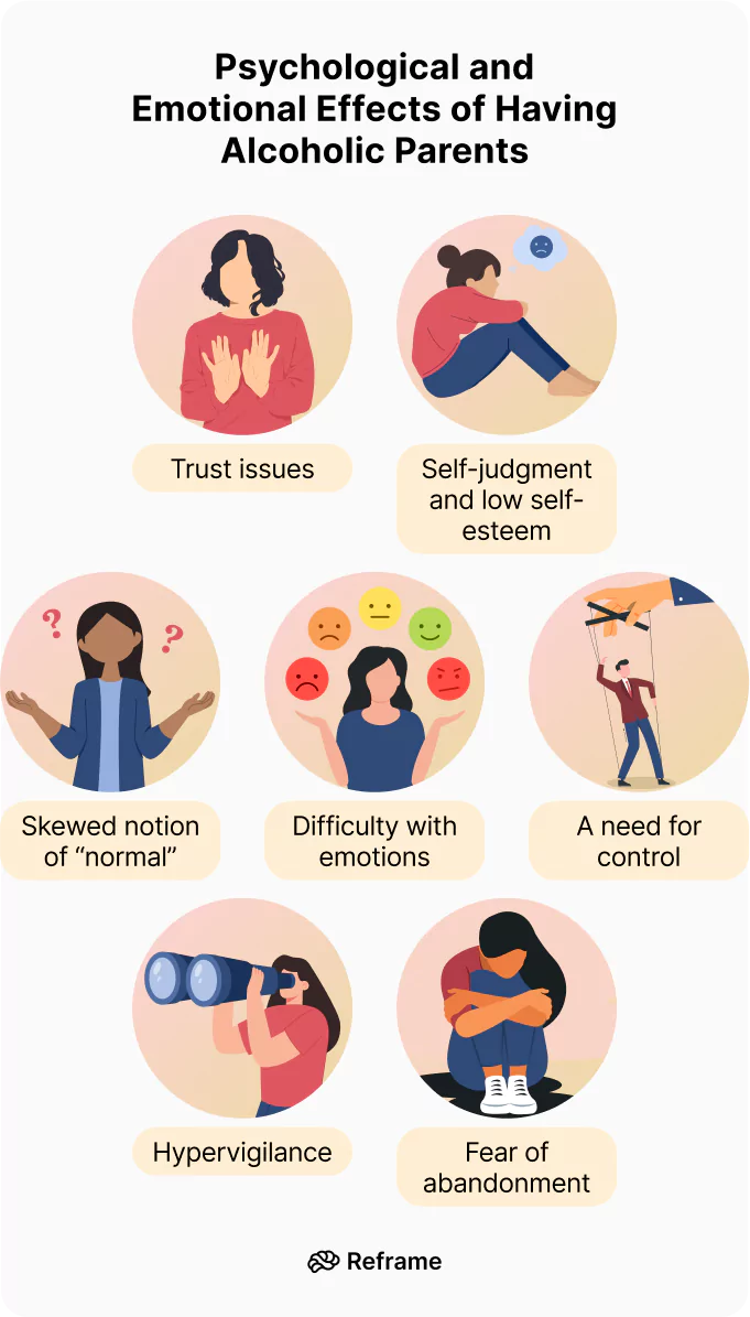 How Parents' Drinking Habits Affect Their Kids