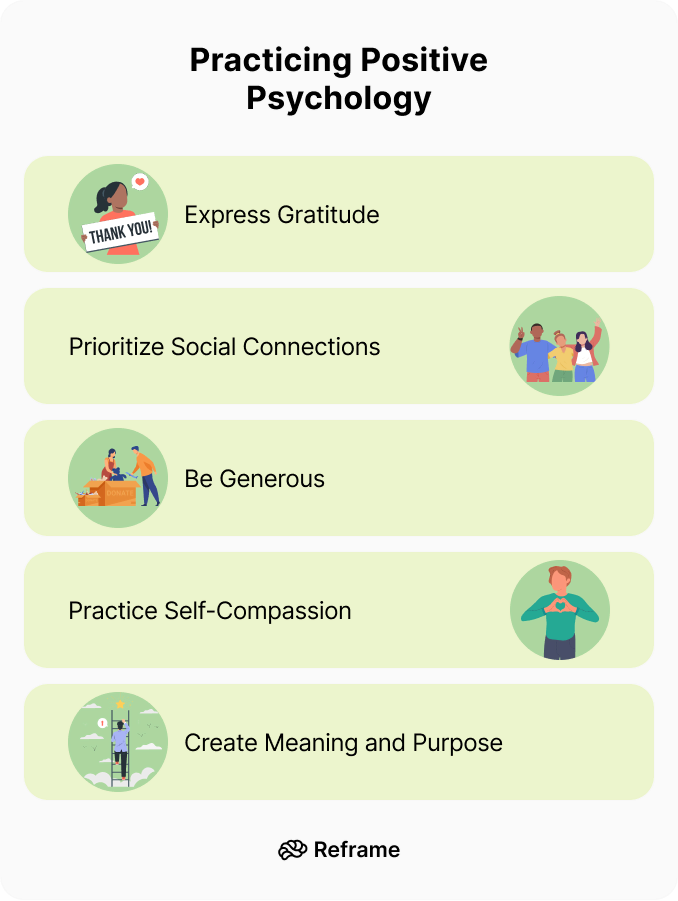 What Is Positive Psychology? | Reframe App