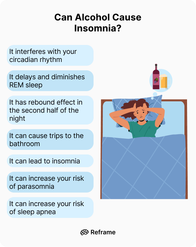 Why Alcohol Makes Your Insomnia Worse | Reframe App