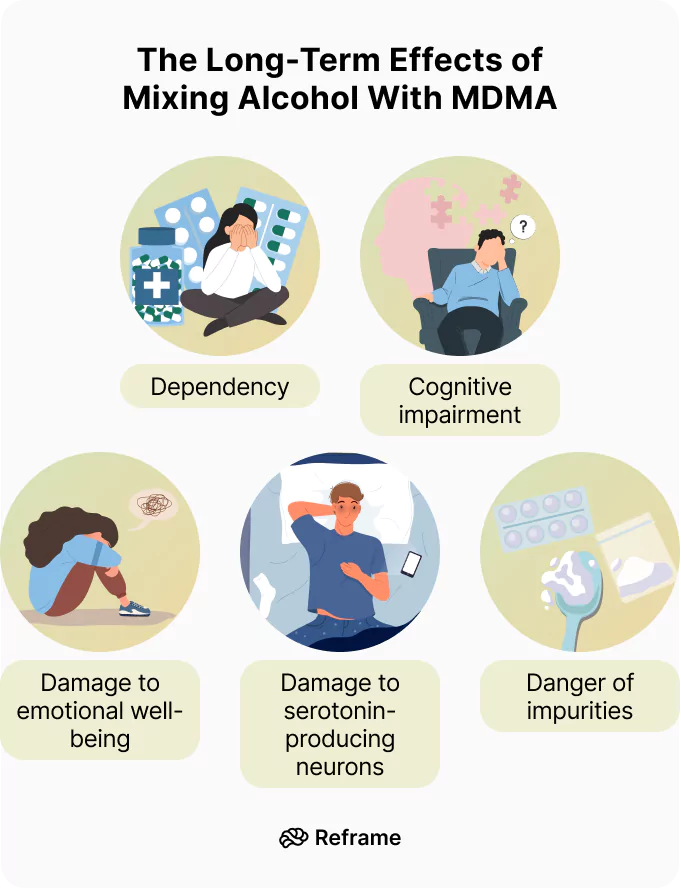 Mixing Ecstasy and Alcohol: What Are the Risks?