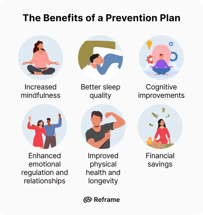 How To Create a Relapse Prevention Plan That Works