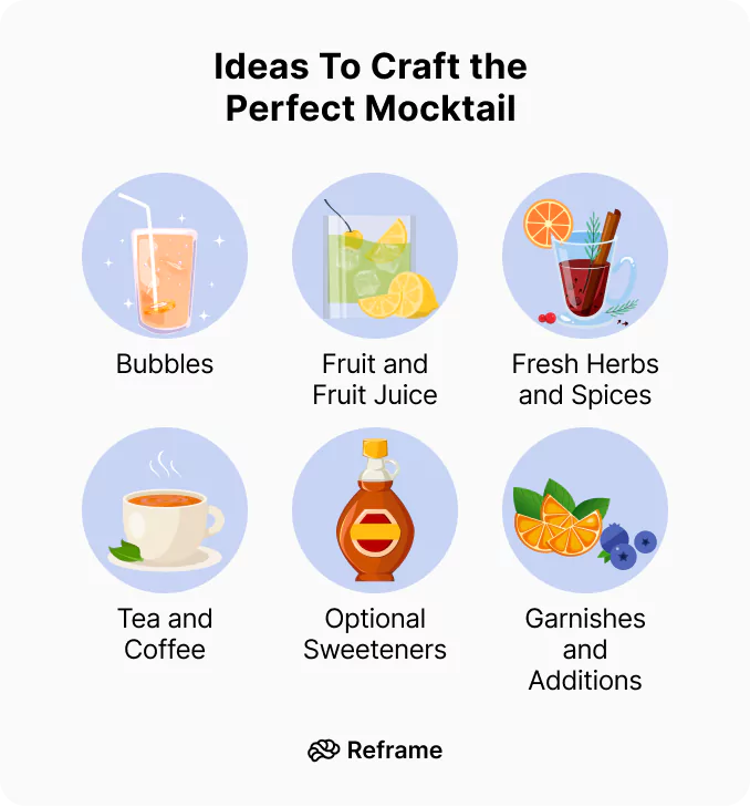 Healthy Mocktail Options: A Guide to Our Favorites