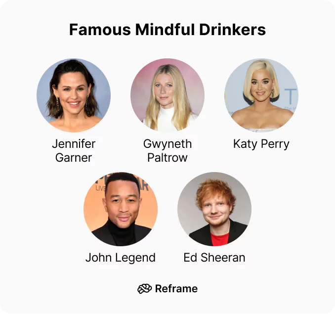 5 Celebrities Who Practice Mindful Drinking