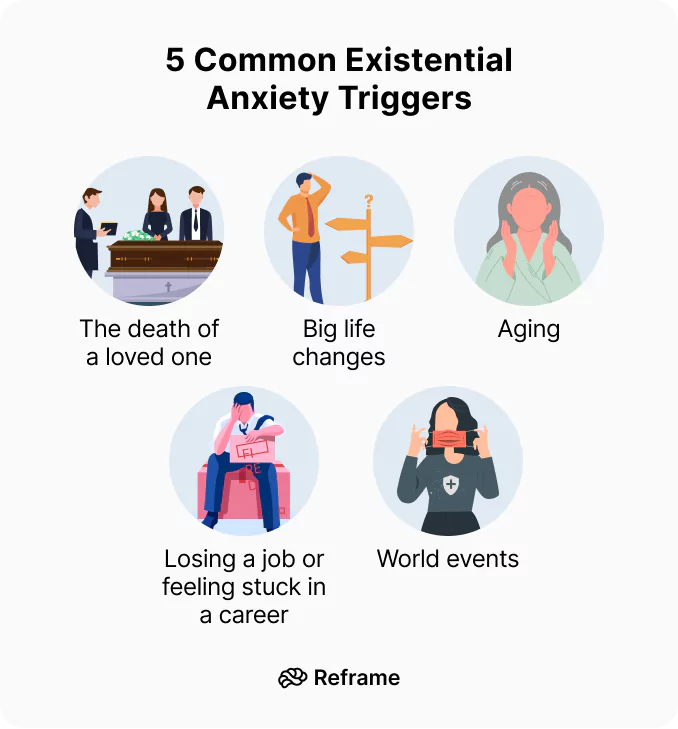 What is Existential Anxiety and How Can You Overcome It?