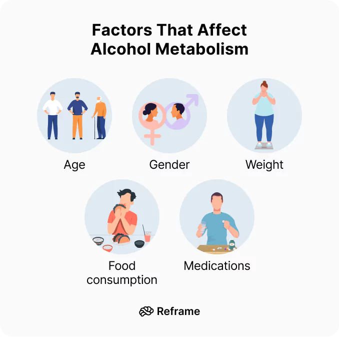 Can You Really Sober Up From Alcohol in 30 Minutes?