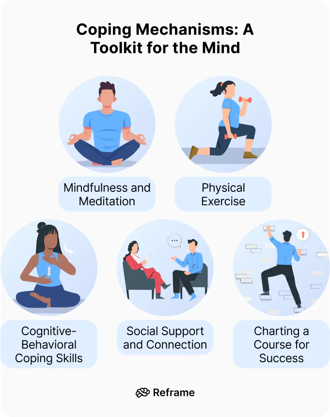 Coping Mechanisms To Help You Drink Less Alcohol