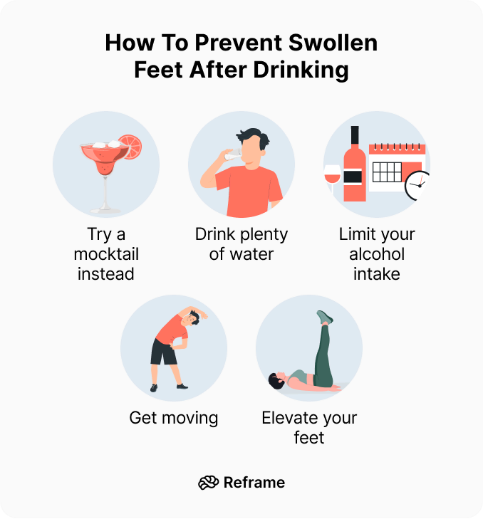 Why Do My Feet Swell When I Drink? How To Get Rid of It?