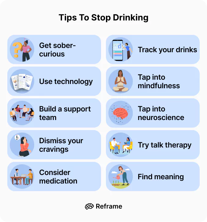 Looking for Ways To Stop Drinking in 2024? Read on to Discover 10 Easy ...