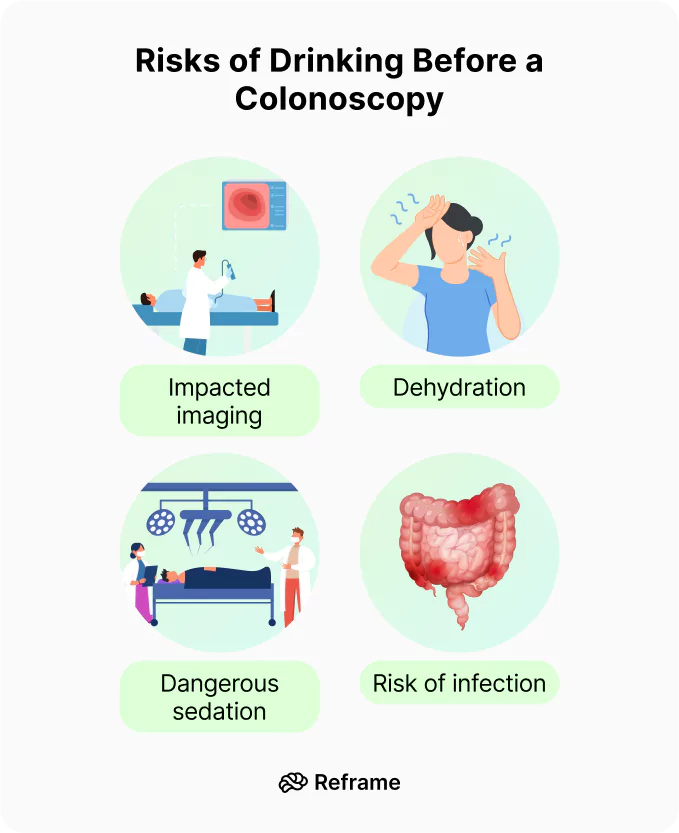 Everything You Need To Know About Drinking Before a Colonoscopy