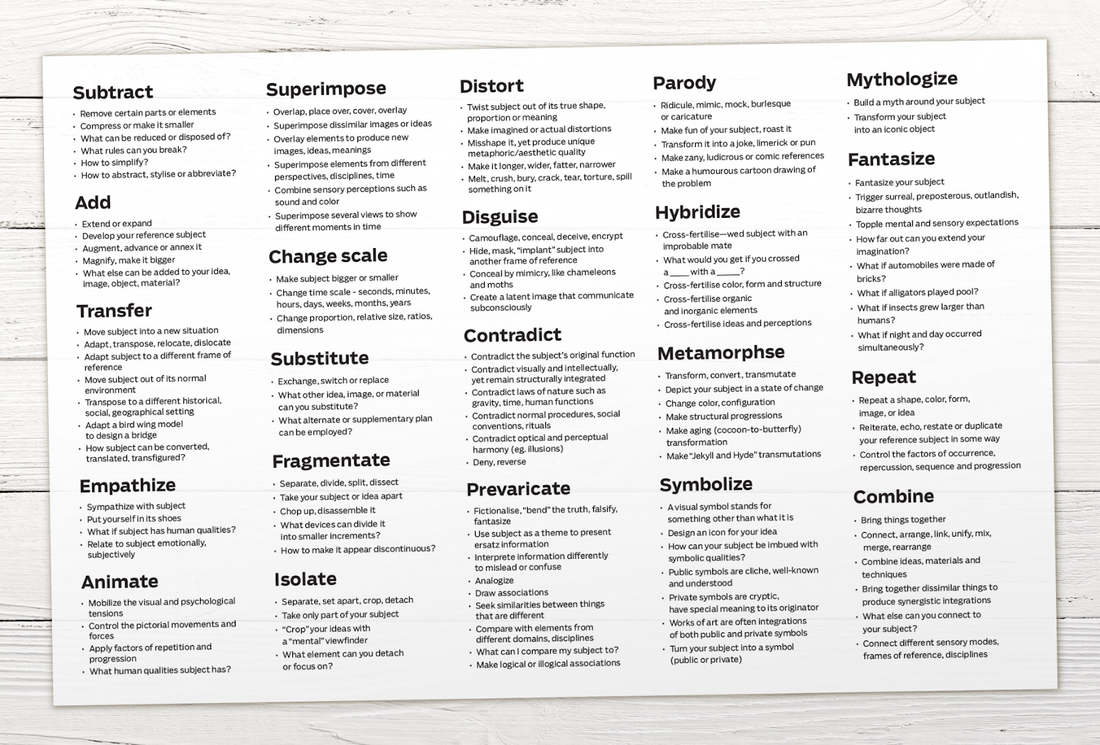 Two Thinking modes in Design: Divergent vs. Convergent thinking