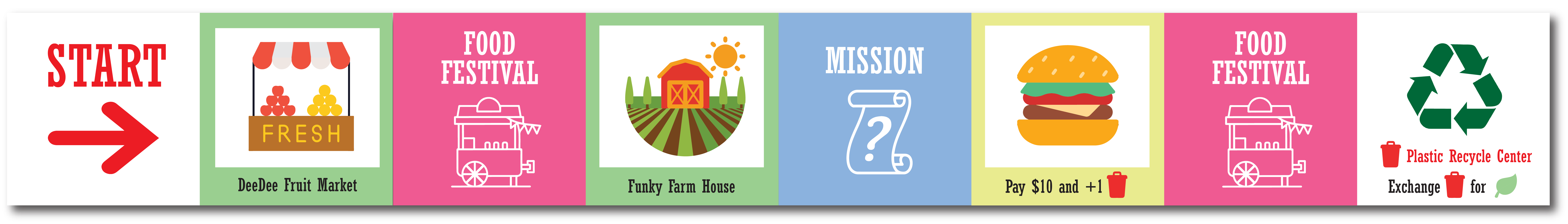 Fun and Learning Combined: Exploring the Slow Food Movement with a ...