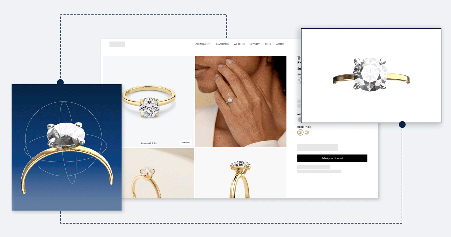 Dream or Reality? 3D Product Visualizations at Scale