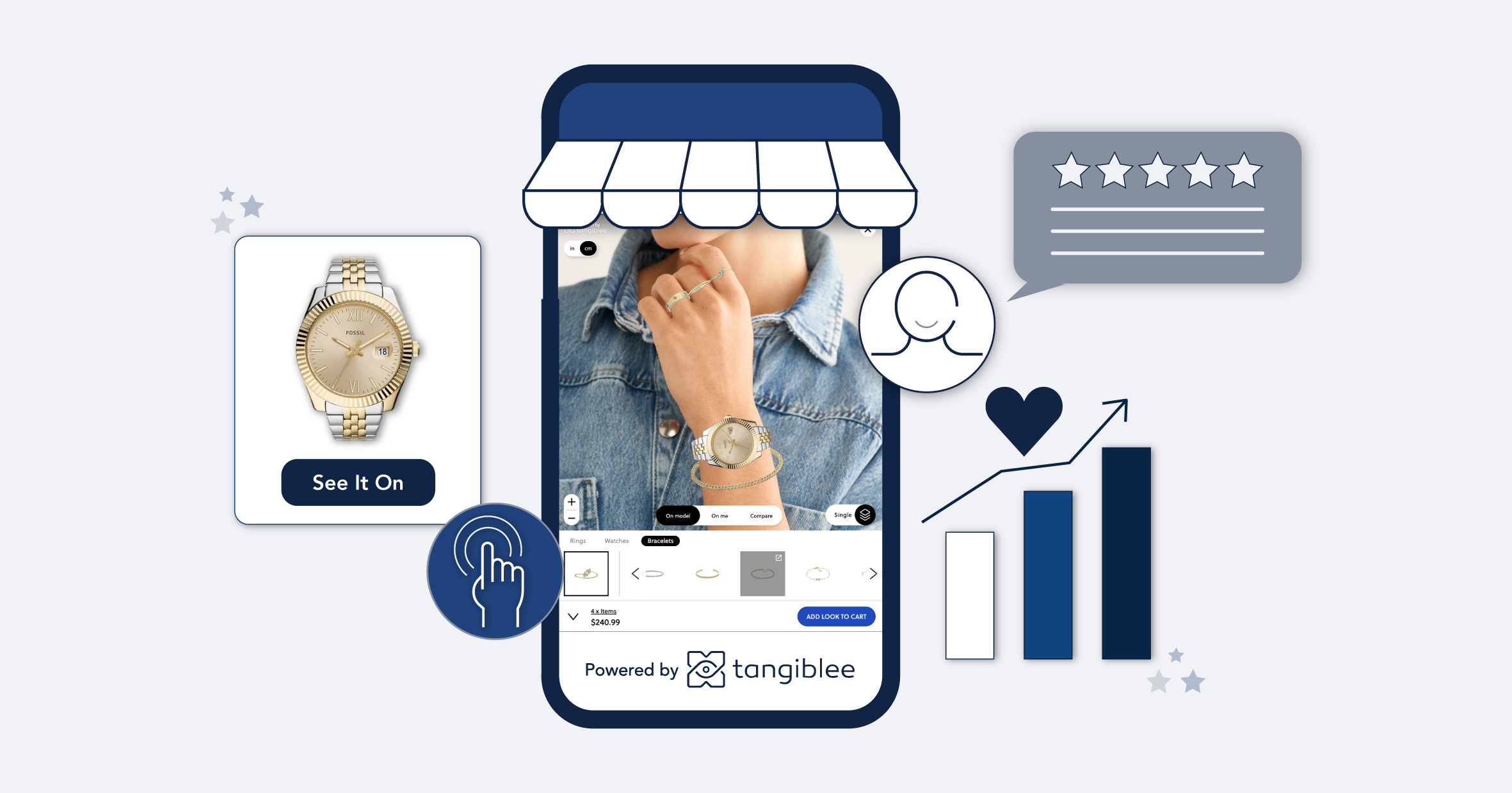 Cultivating Customer Loyalty Through Immersive Experiences