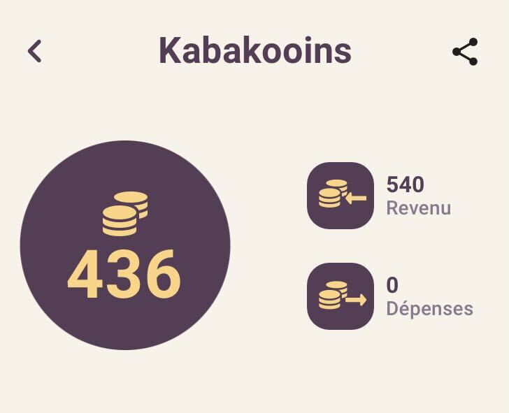Découvre les Kabakooins, le jeton virtuelle de la communauté Kabakoo!