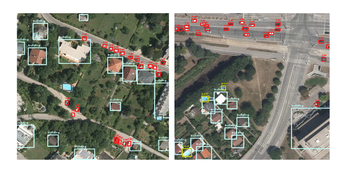Mobius Labs | A Simple Approach to Few-shot Object Detection