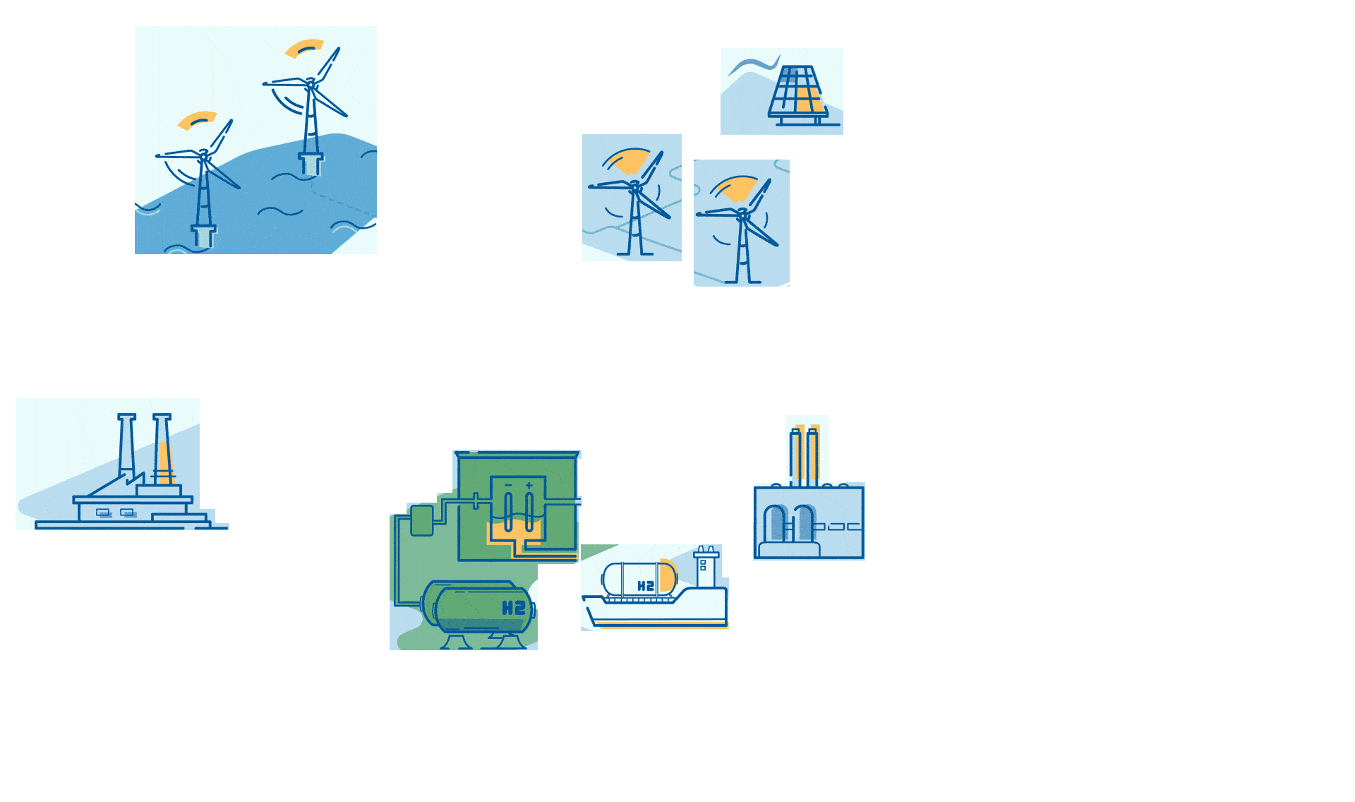 HGHH – Hamburg Green Hydrogen Hub