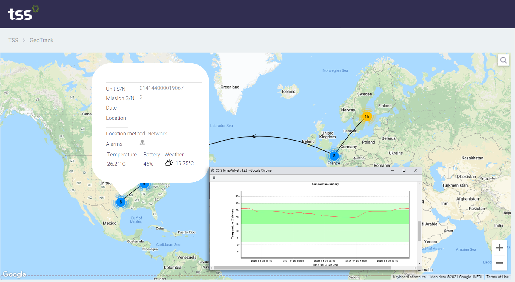 TSS - GeoTrack Application