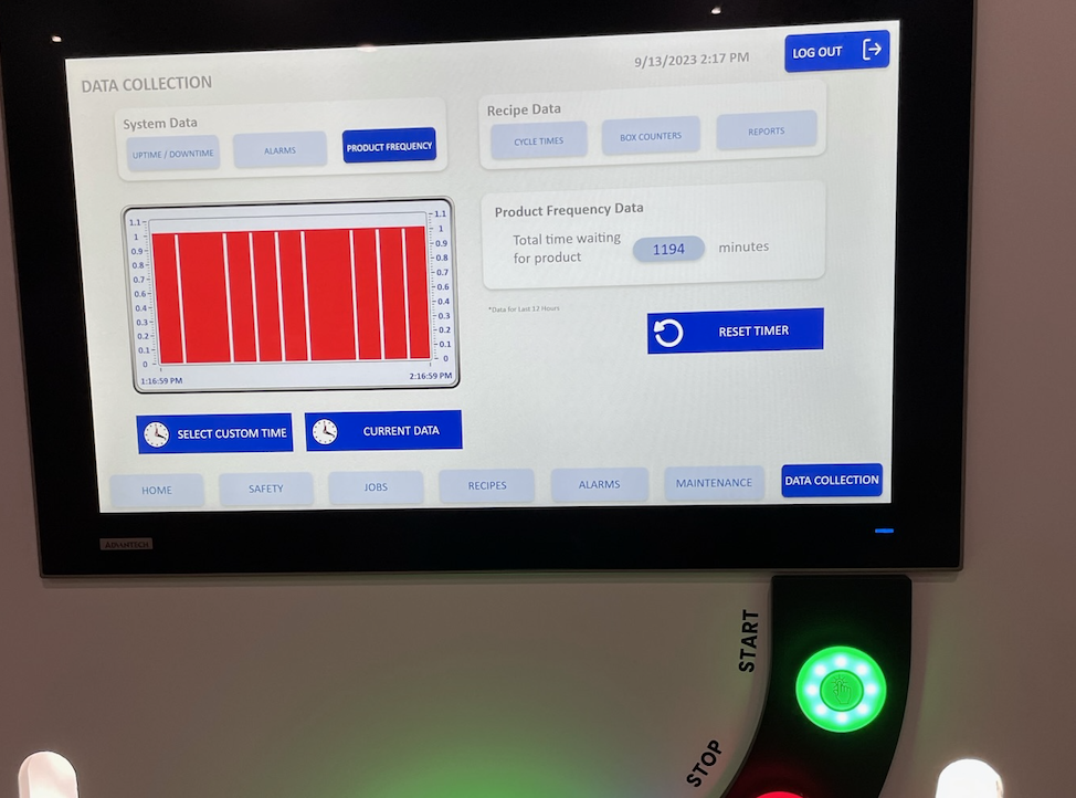 Collaborative Palletizing | IRIS