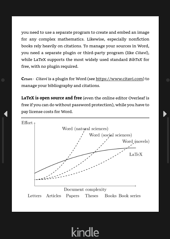 Book Publishing from A to Z | LODE Publishing