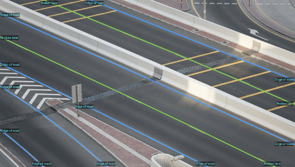 Industries - Autonomous Driving | SuperAnnotate