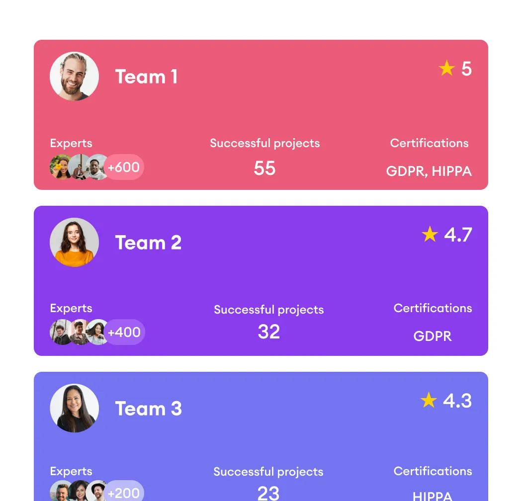 SuperAnnotate | Empowering Enterprises with Custom LLM/GenAI/CV Models