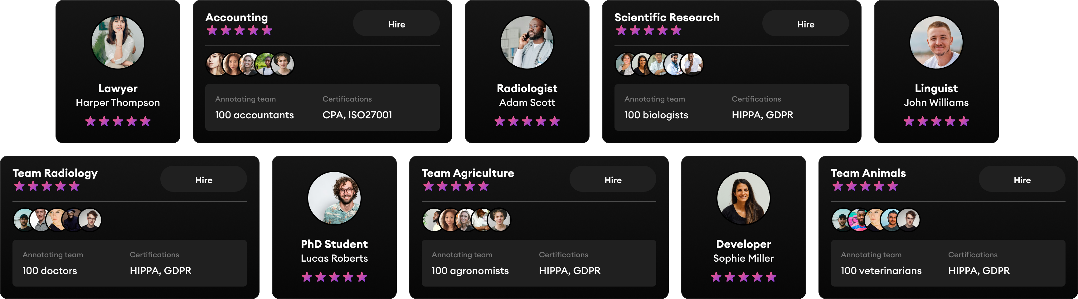 SuperAnnotate | AI Data Platform for LLM, CV, and NLP