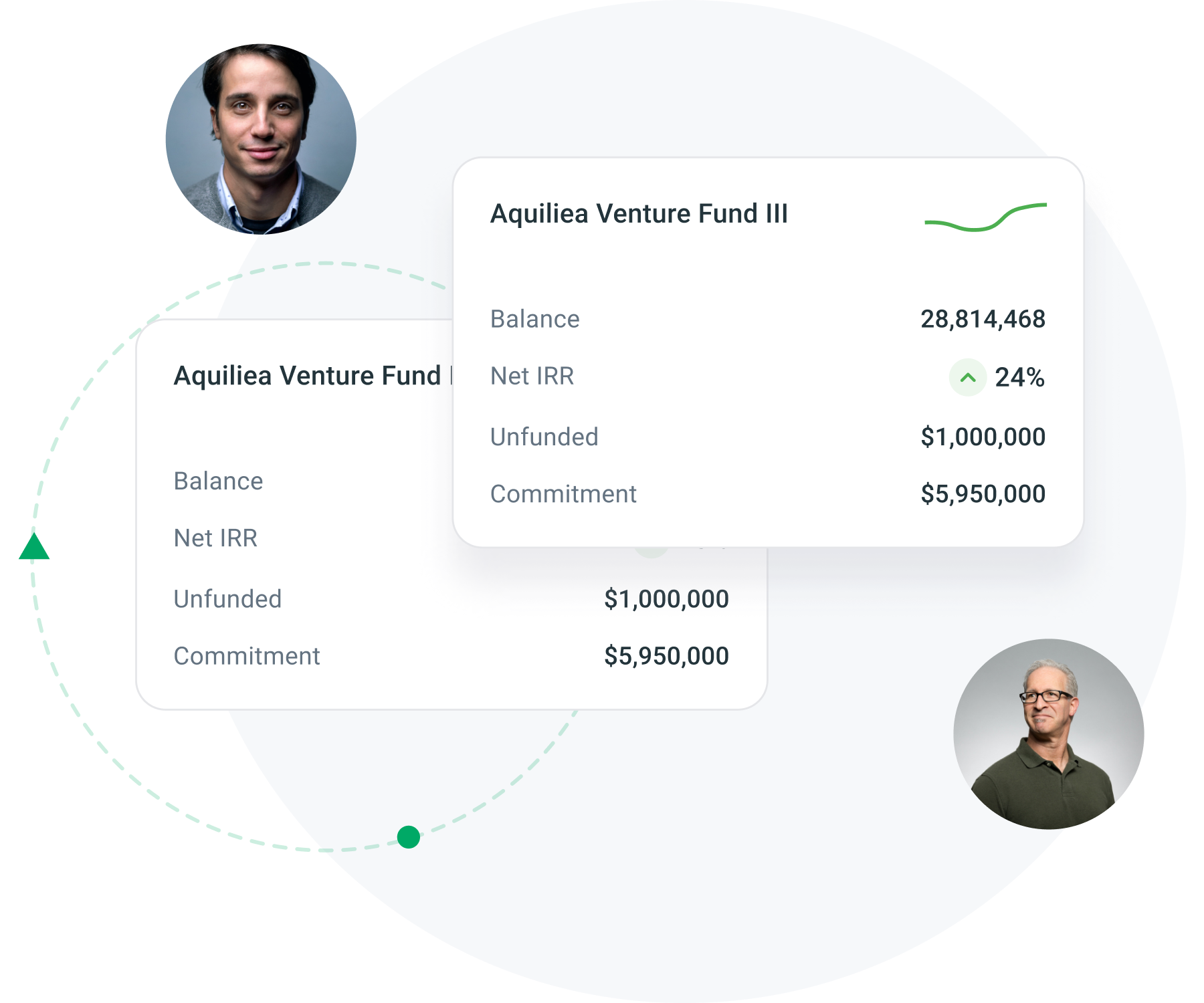 Modern Investor Portal for PE/VC Funds | Entrilia
