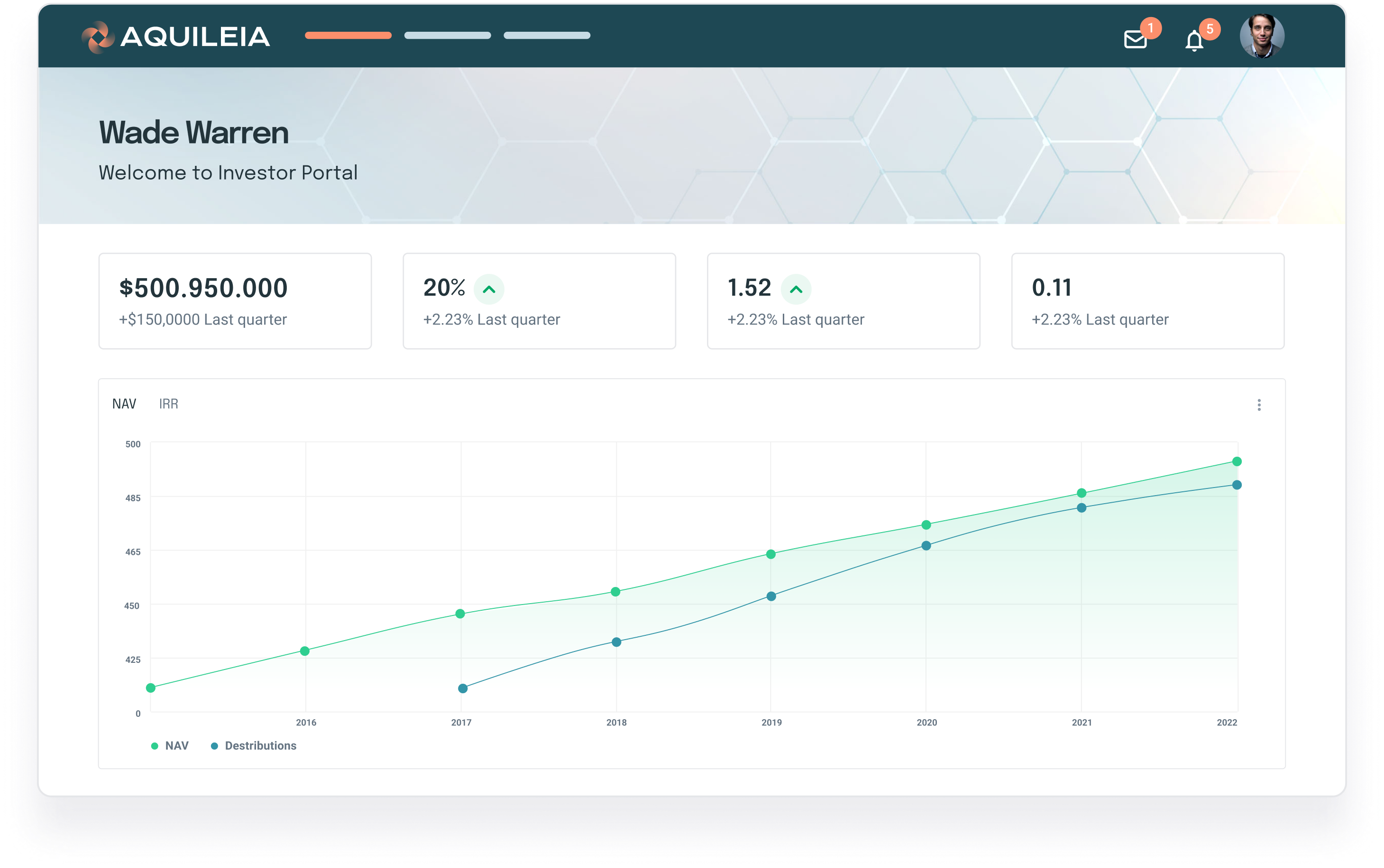 Modern Investor Portal for PE/VC Funds | Entrilia