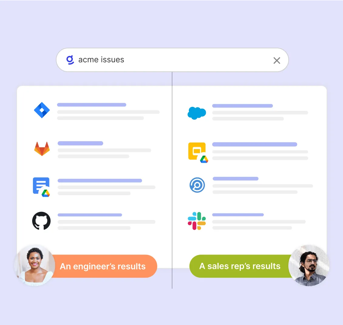 The AI Platform for Enterprise Search and Knowledge Discovery | Glean