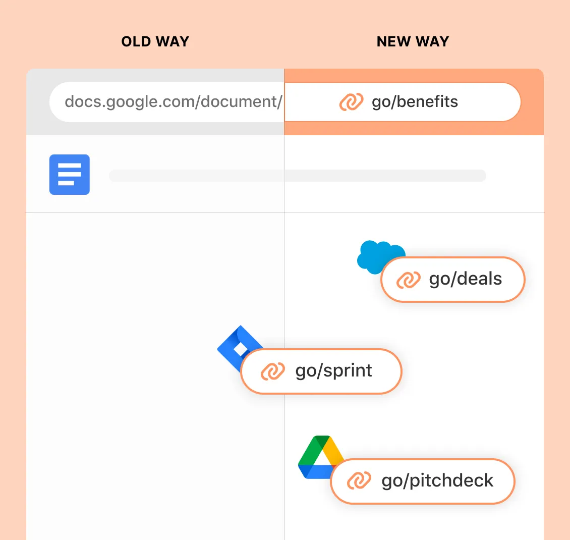 The AI Platform for Enterprise Search and Knowledge Discovery | Glean