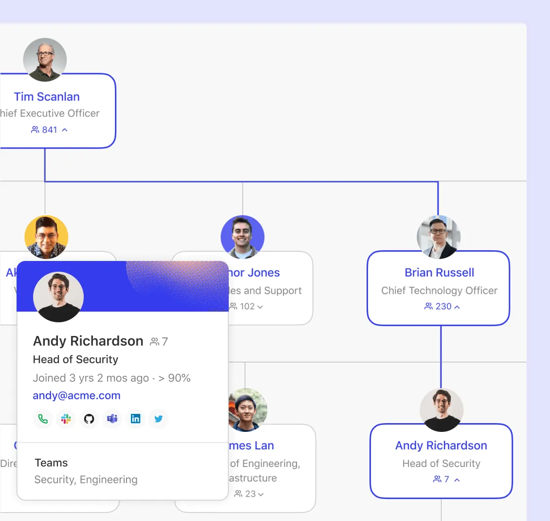 The AI Platform for Enterprise Search and Knowledge Discovery | Glean