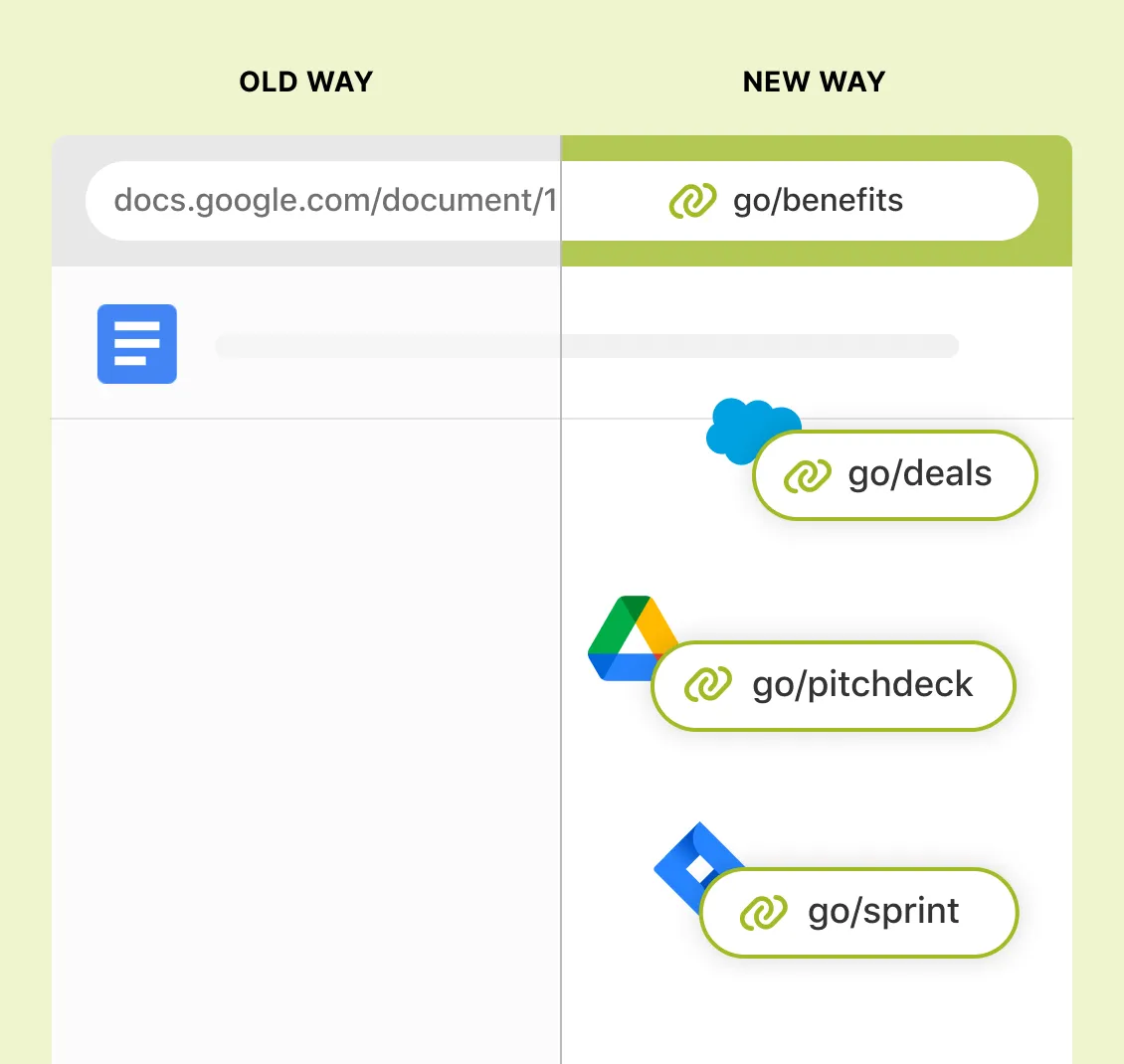 Knowledge Management For All Your Company's Content | Glean