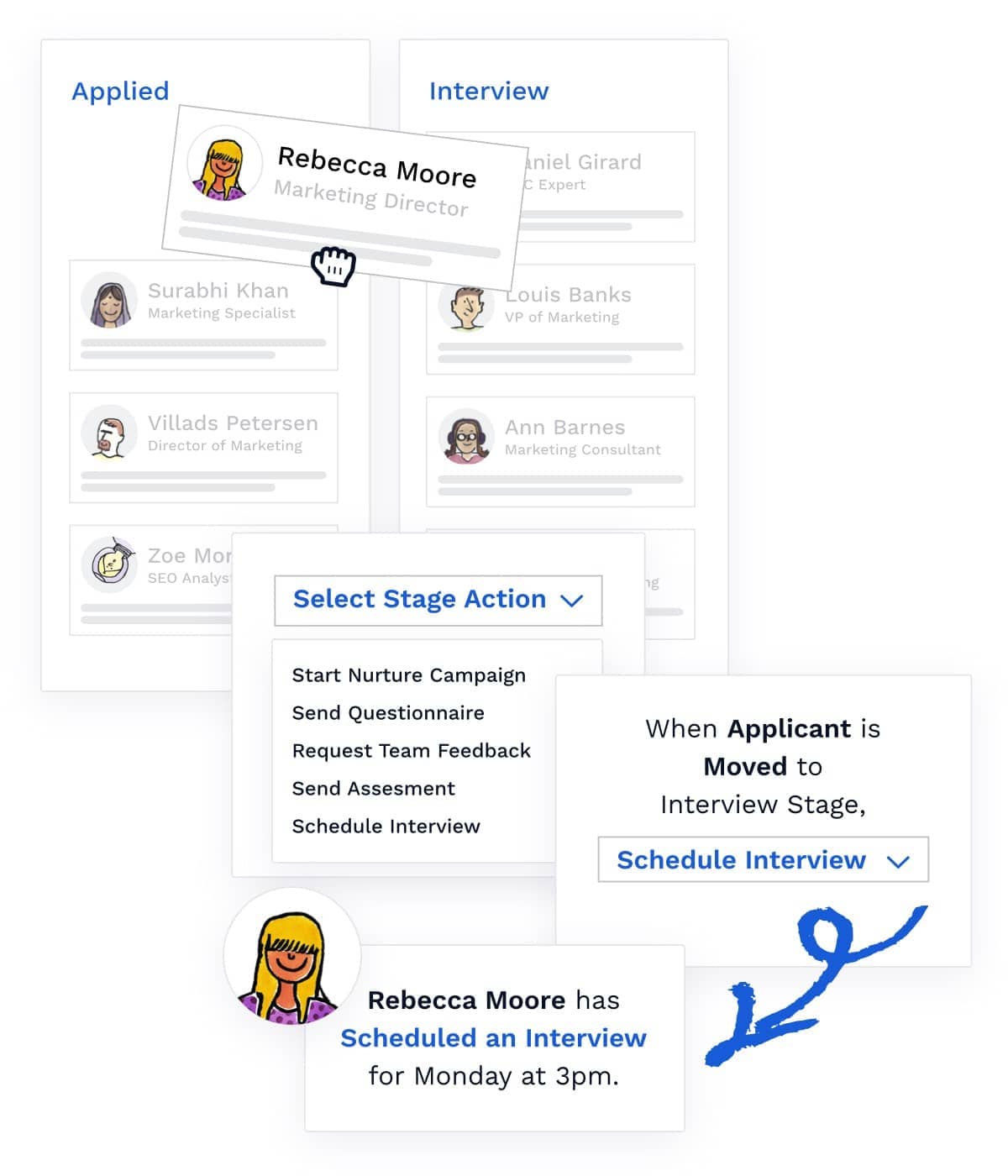 Modern Applicant Tracking System | Breezy HR