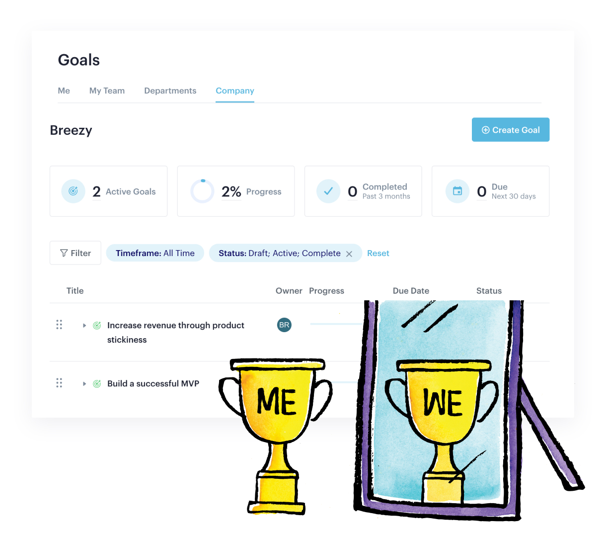 Breezy Perform: Simple, Powerful Performance Management Software