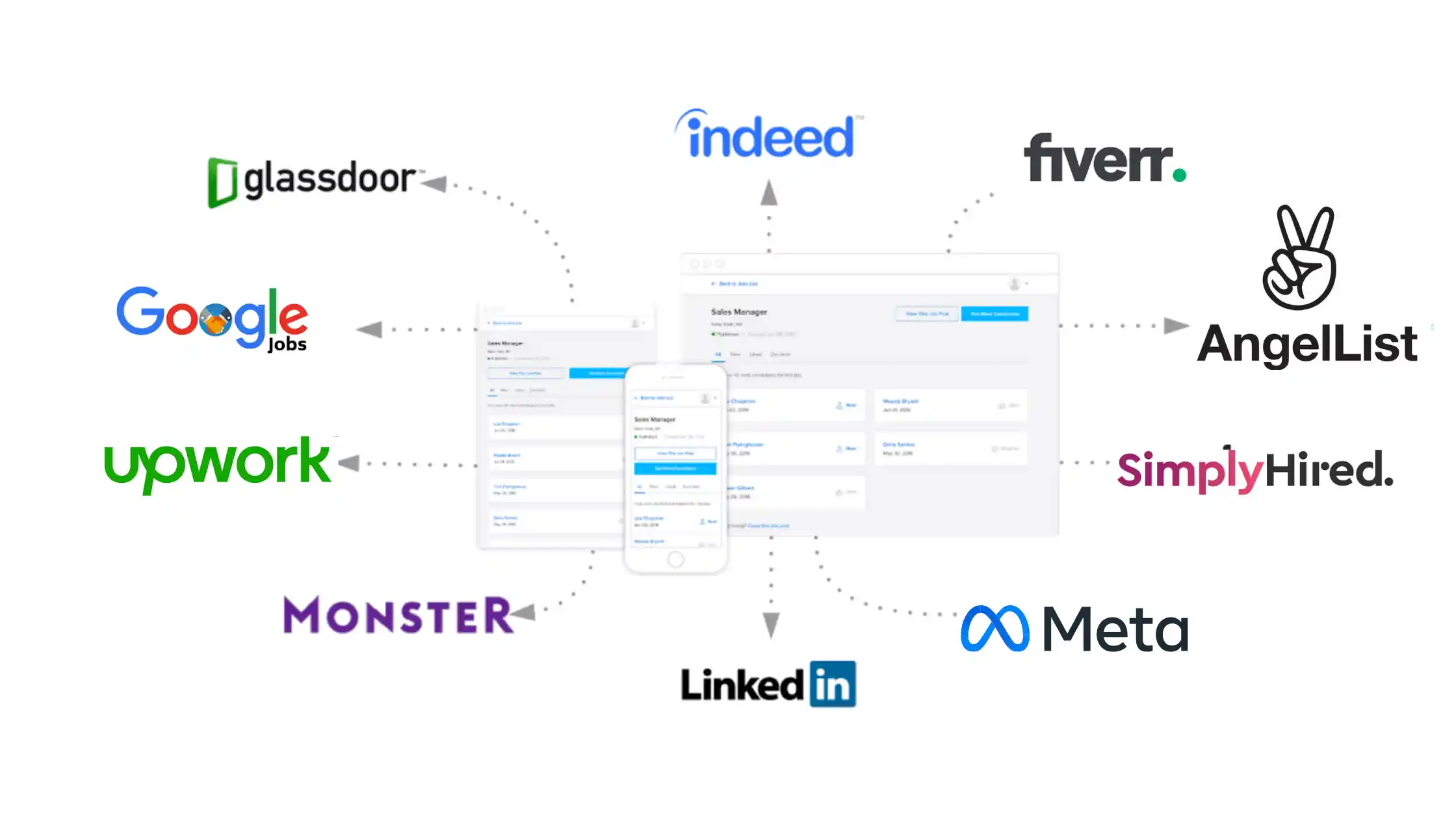 Best Sourcing Sites for Recruiters in the US