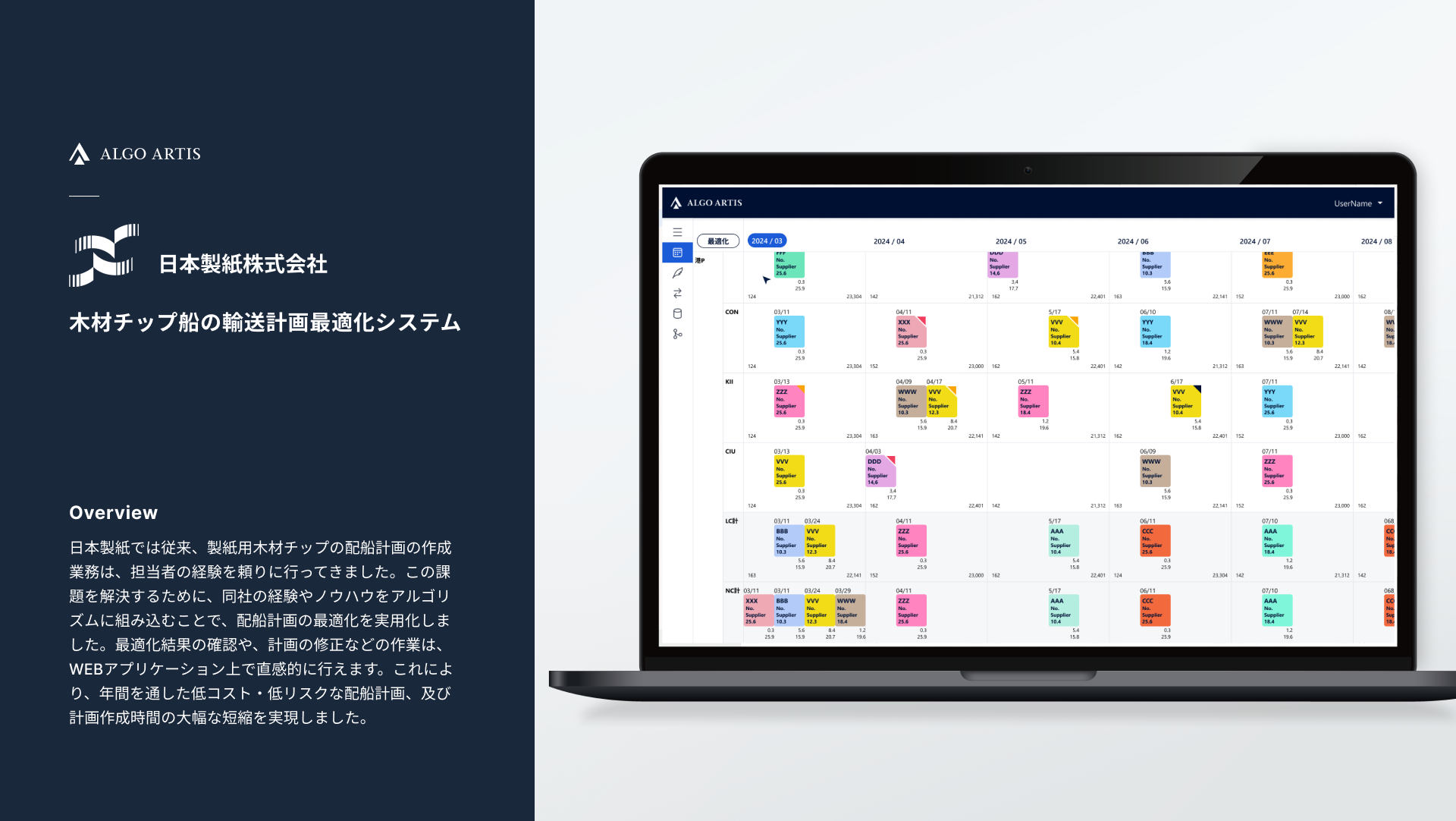 ALGO ARTIS、日本製紙株式会社に木材チップ船の配船計画最適化ソリューションを提供 | ALGO ARTIS ニュース