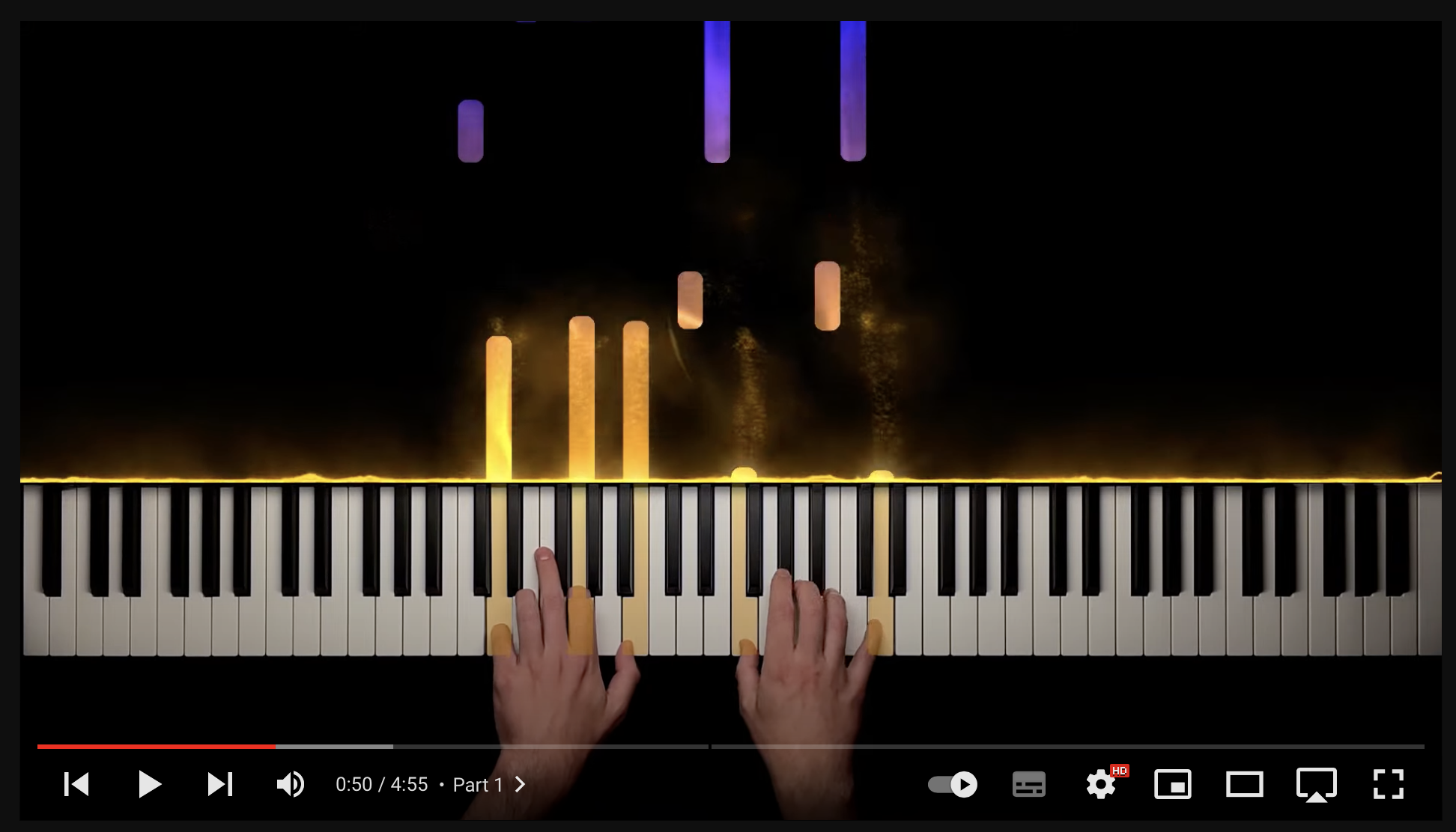Comment apprendre le piano sans solfège ? En 4 questions