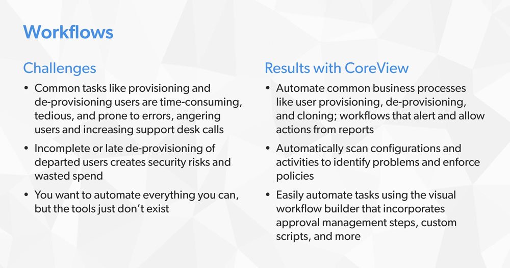 9 Ways to Make Microsoft 365 Administration Fast, Easy and Perfect with ...