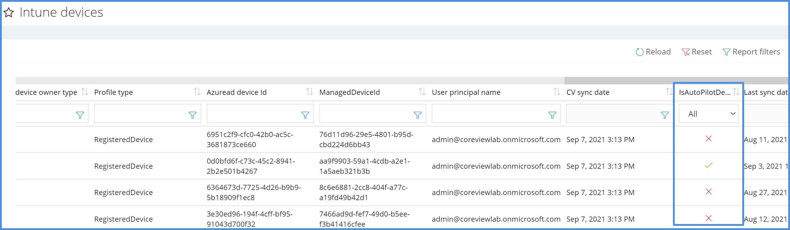 CoreView Release 21.08 | CoreView