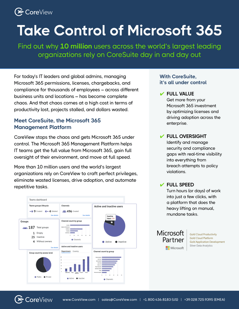 CoreSuite | CoreView