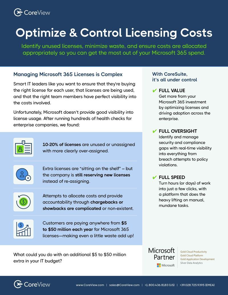 Optimize & Control Licensing Costs | CoreView