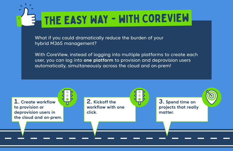 3 Ways to Get Your M365 Hybrid Environment Under Control | CoreView