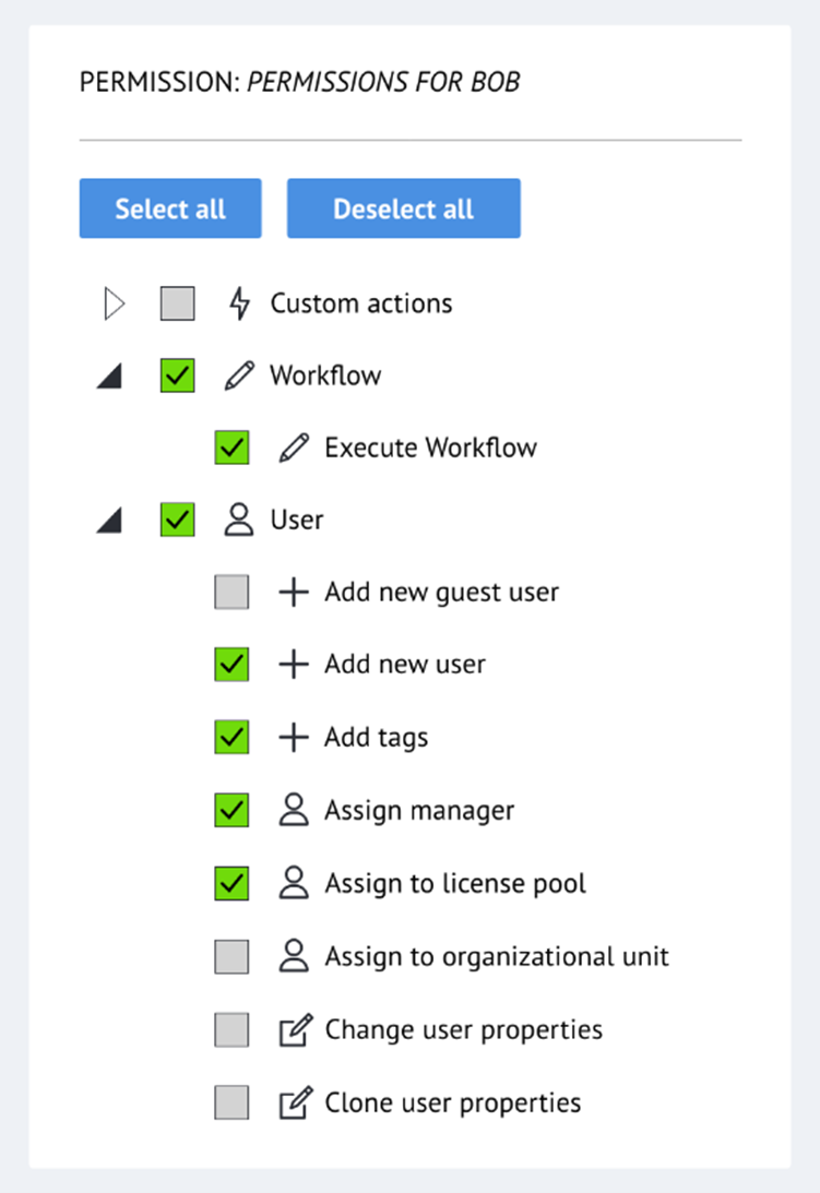 Delegated Administration of Microsoft 365: What You Need to Know for Successful Implementation