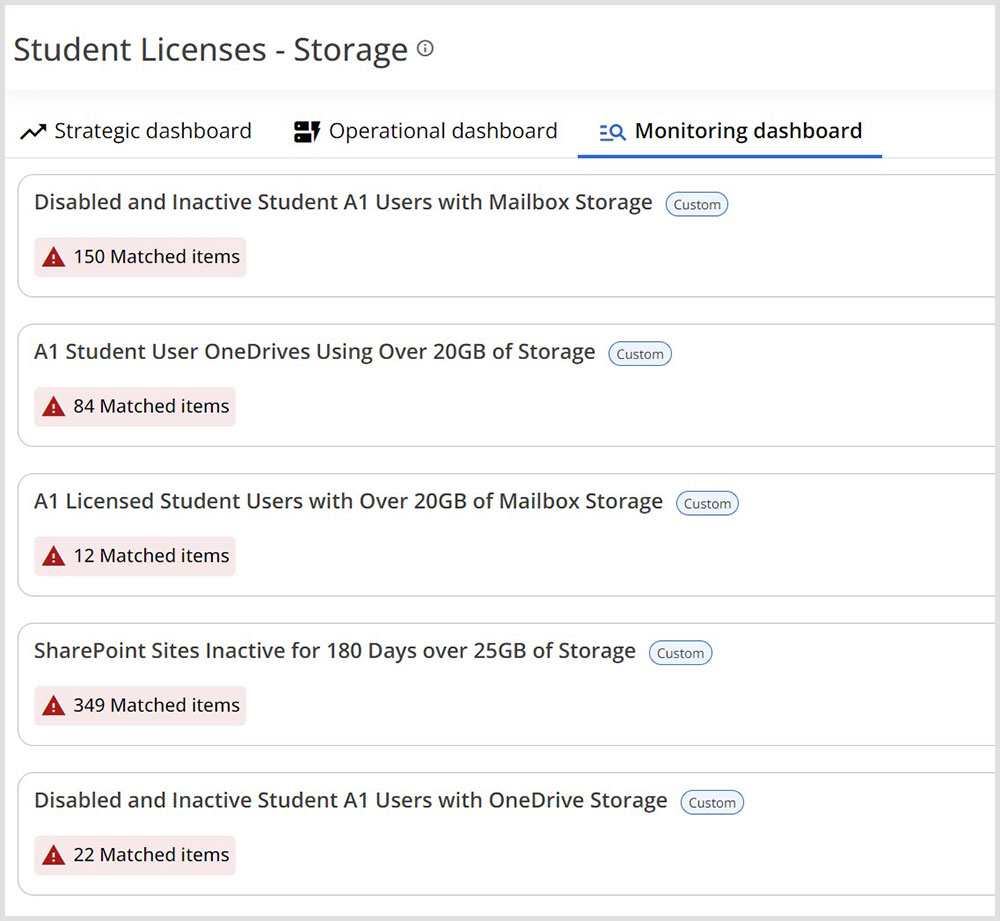 Higher Ed institutions prepare for new Microsoft 365 storage licensing ...