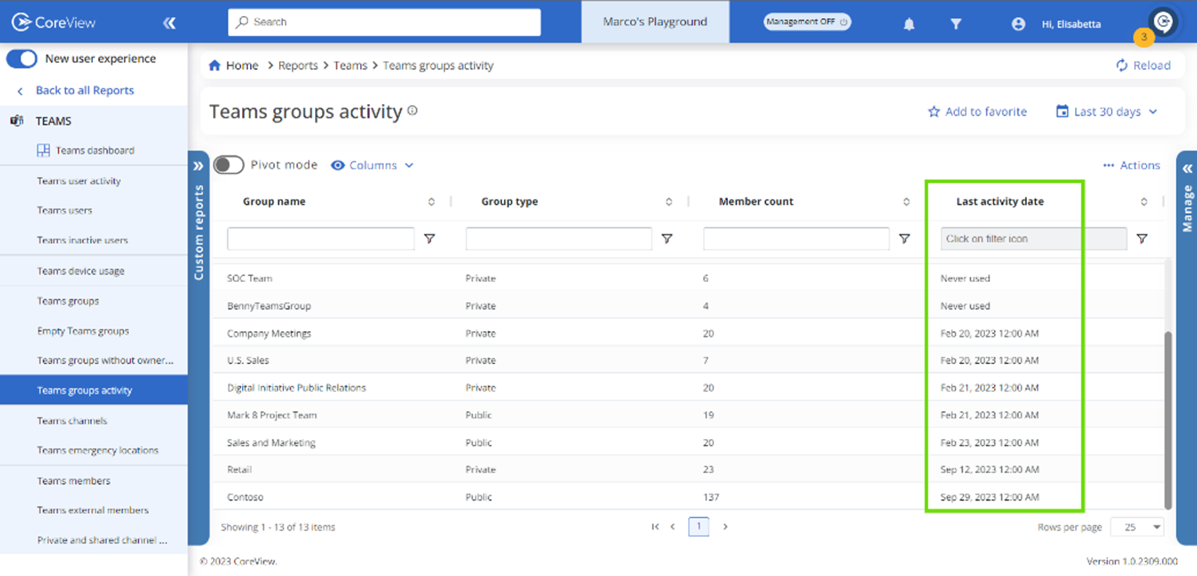 Microsoft Teams Governance: Best Practices, Plans & Templates