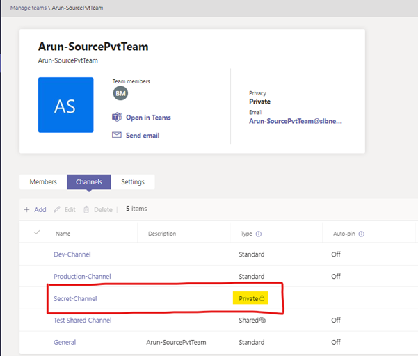 Microsoft Teams Governance: Best Practices, Plans & Templates