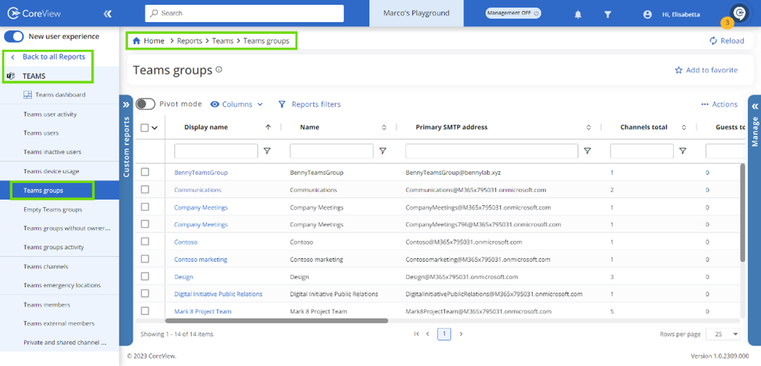 Microsoft Teams Governance: Best Practices, Plans & Templates