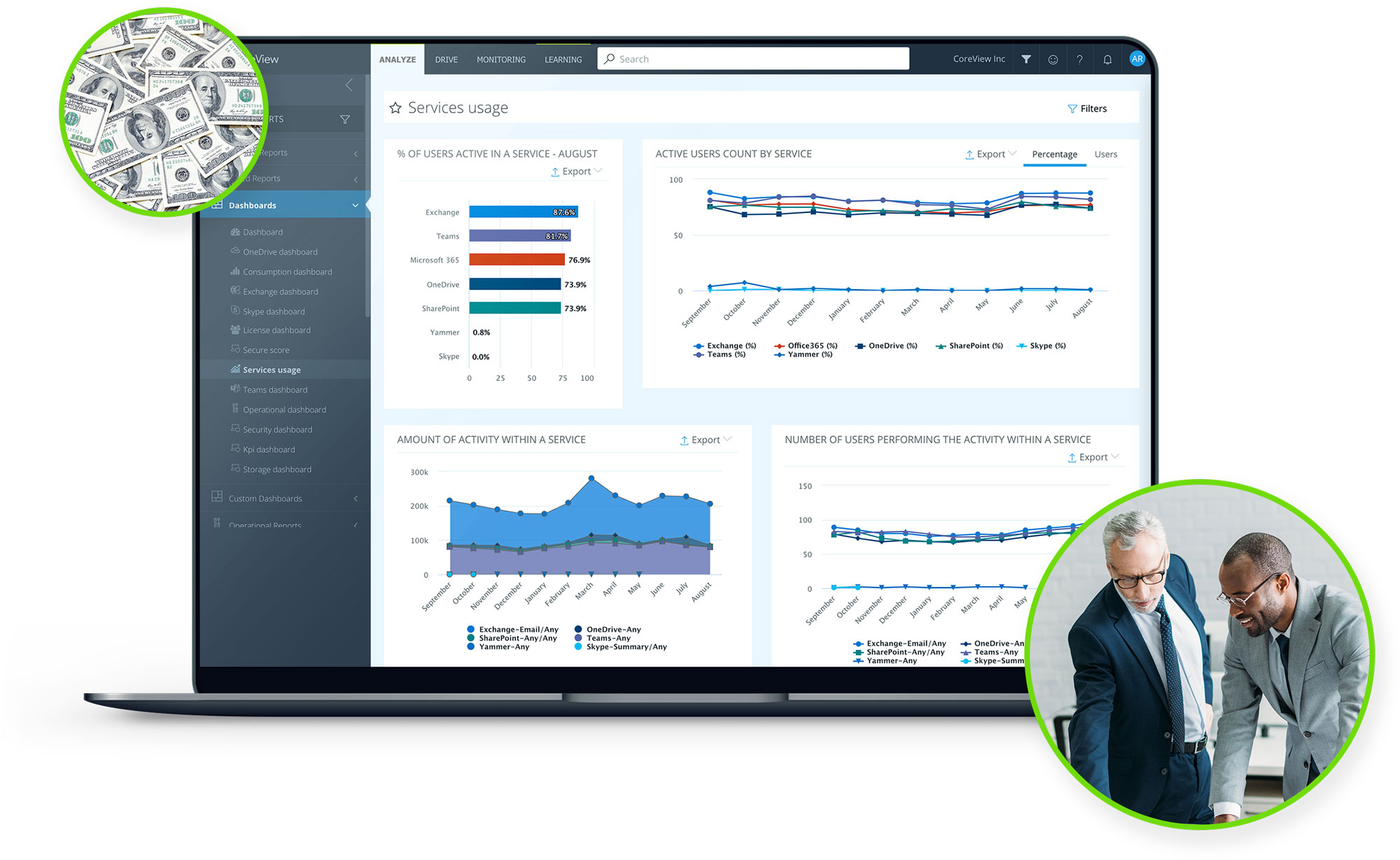 M365 Management for Financial Services | CoreView